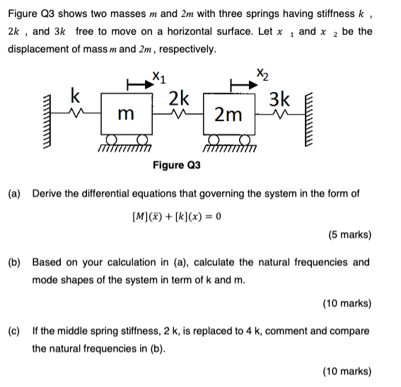 [Solved]: Figure Q3 shows two masses ( m ) and ( 2 m )