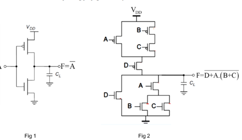 Solved Implement the inverter shown in Fig 1 ﻿using 18-nm | Chegg.com