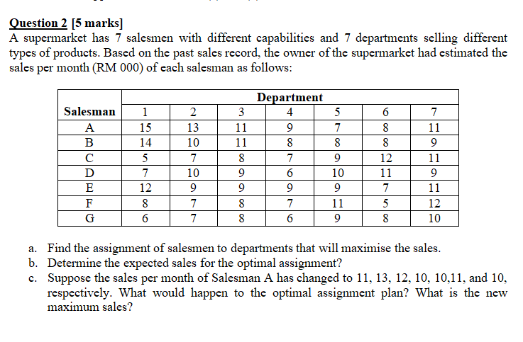 Solved Question 2 (5 marks] A supermarket has 7 salesmen | Chegg.com
