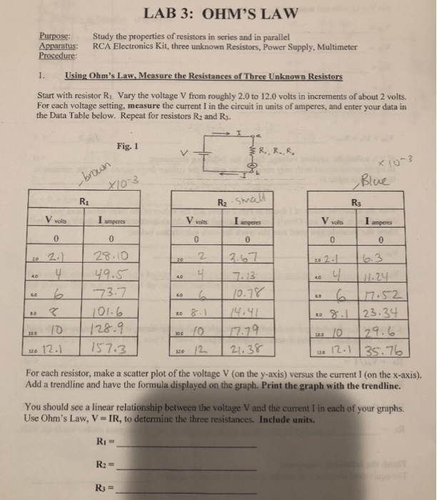 Solved LAB 3: OHM'S LAW Purpose:Study the properties of | Chegg.com