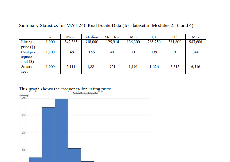 Prompt This assignment picks up where the Module Two | Chegg.com