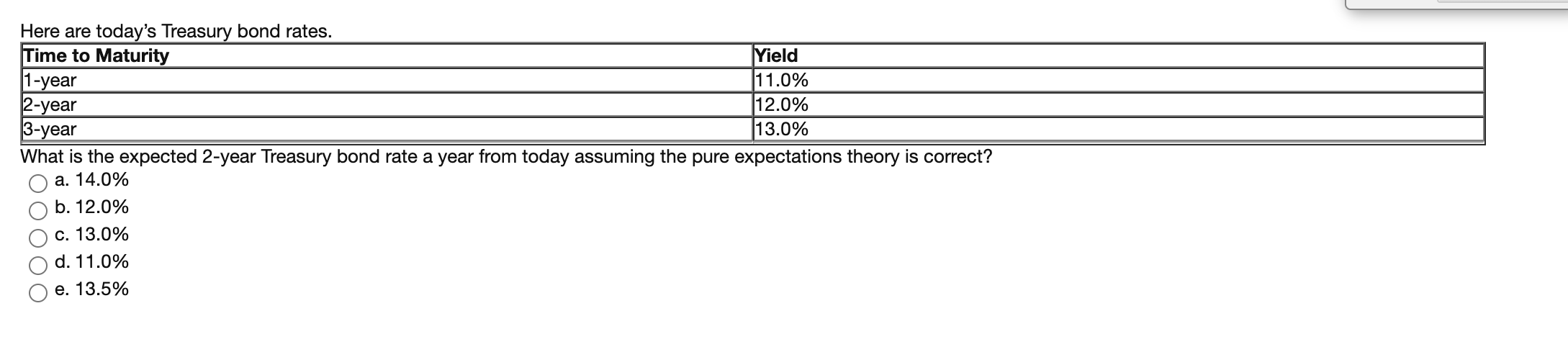 Solved Here are today's Treasury bond rates. Time to | Chegg.com