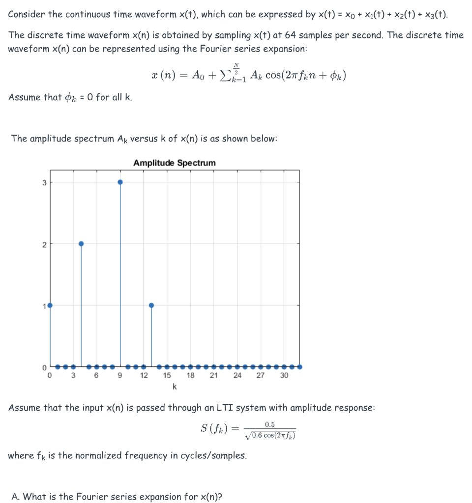 Solved Consider the continuous time waveform x(t), which can | Chegg.com