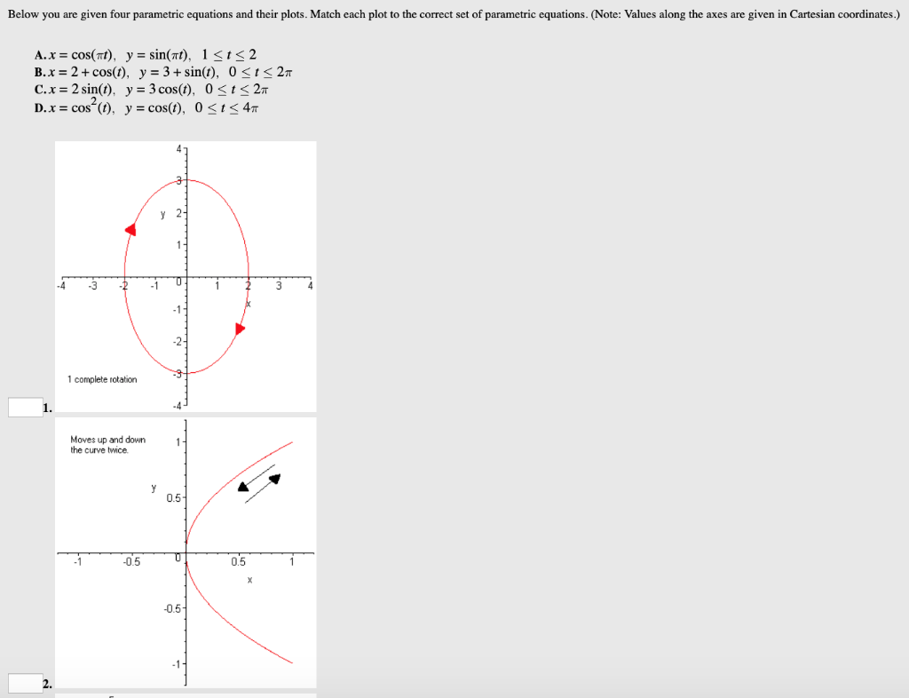 Solved Below you are given four parametric equations and | Chegg.com