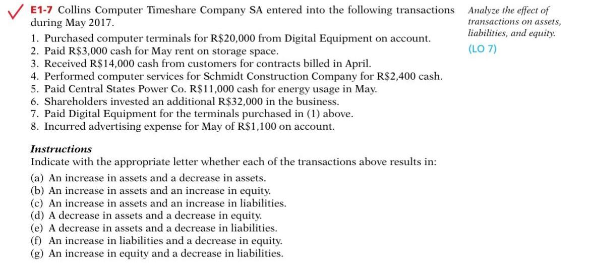 Solved E1-7 Collins Computer Timeshare Company SA entered | Chegg.com
