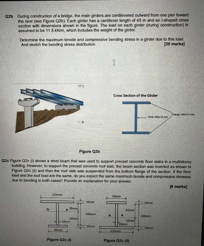 Solved Q2b During construction of a bridge, the main girders | Chegg.com