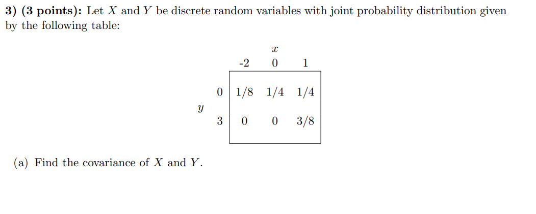 Solved (b) Determine whether X and Y are independent | Chegg.com