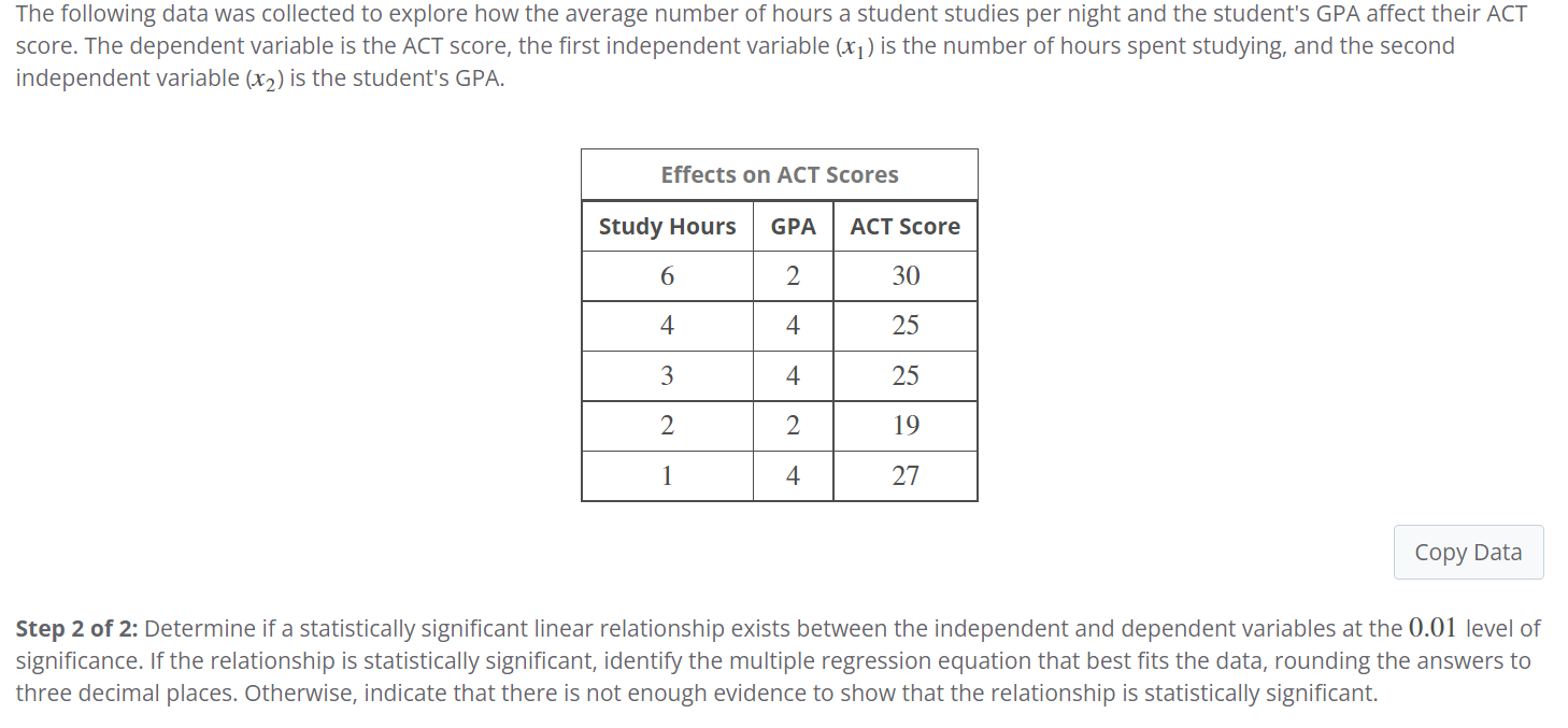 Solved The following data was collected to explore how the | Chegg.com