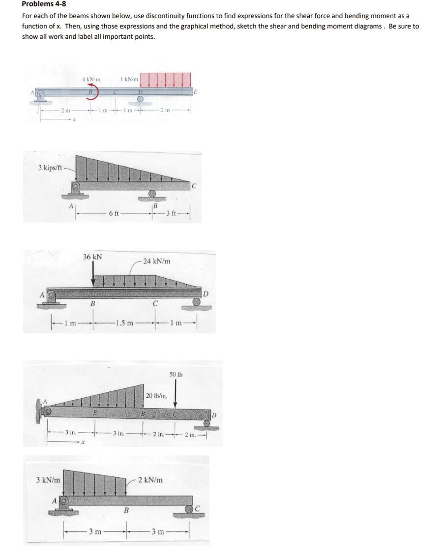 Solved Problems 4-8 For each of the beams shown below, use | Chegg.com