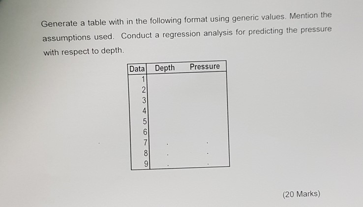 Solved Regression analysis is used to predict the value of | Chegg.com