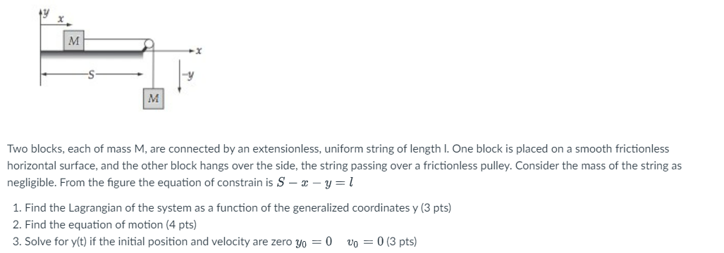 Solved Two blocks, each of mass M, are connected by an | Chegg.com
