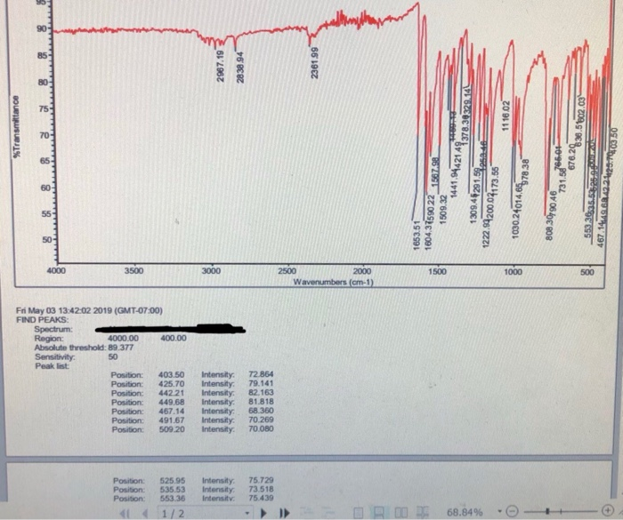 Solved Please help me identify and interpret this Chalcone | Chegg.com