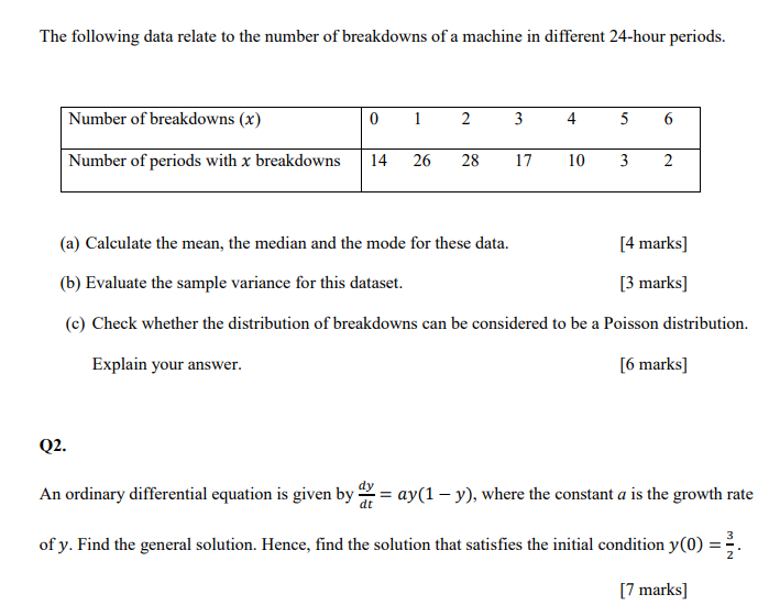 Solved The following data relate to the number of breakdowns | Chegg.com