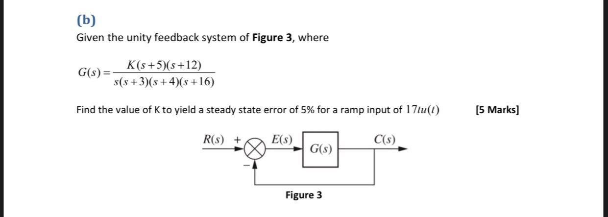 Solved (b) Given the unity feedback system of Figure 3, | Chegg.com