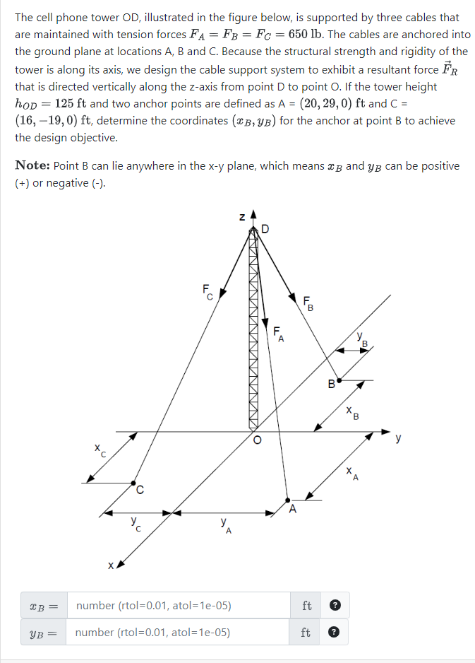 Solved The cell phone tower OD, illustrated in the figure | Chegg.com