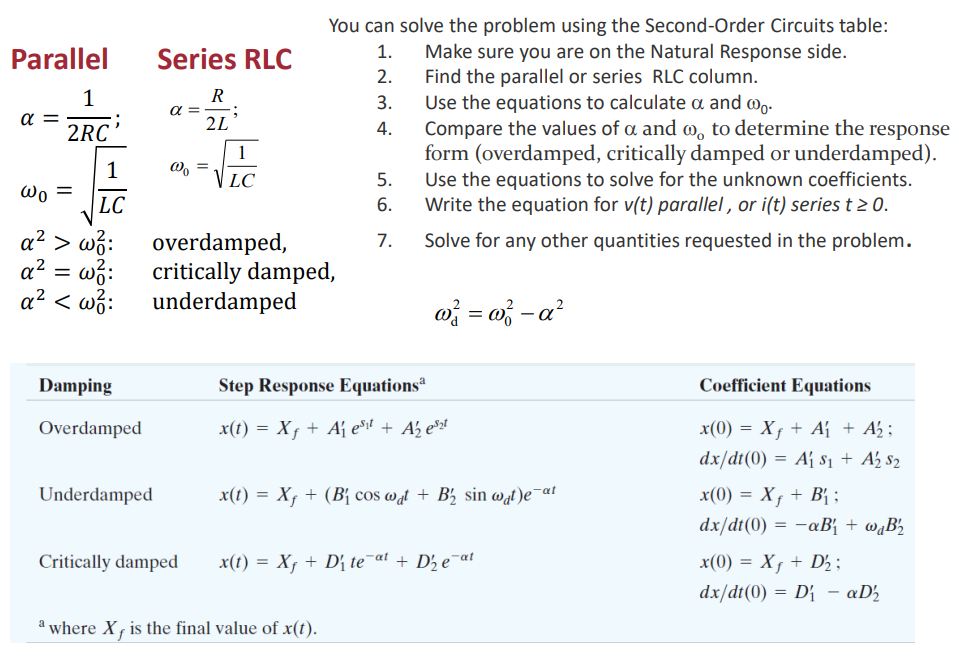 Solved DO NOT USE OTHER PEOPLE ANSWER. I DO NOT NEED | Chegg.com