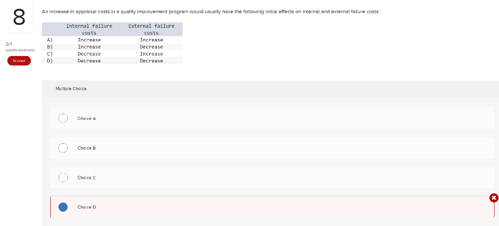 Solved The performance measure which answers the question | Chegg.com