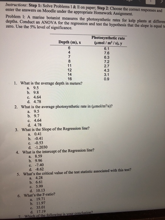 Solved Instructions Step 1 Solve Problems 1 And Il On Paper 
