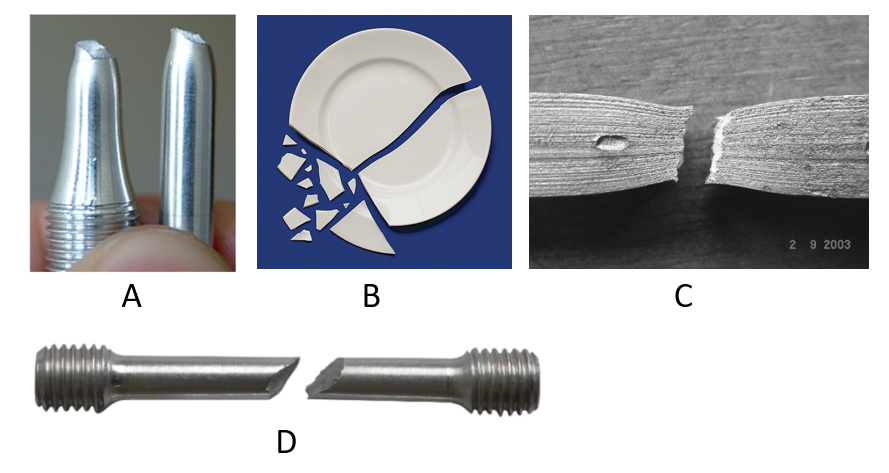 A Shows Blankb Shows Ductile Fracture Of A Ceramicc
