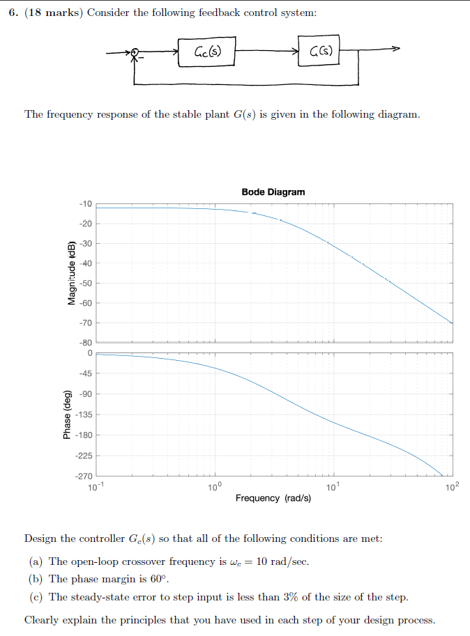 Solved 6. (18 marks) Consider the following feedback control | Chegg.com