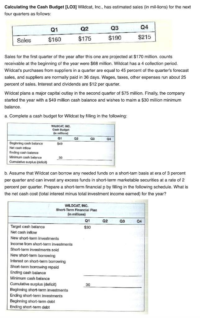 Solved Calculating the Cash Budget [LO3] Wildcat, Inc., has | Chegg.com