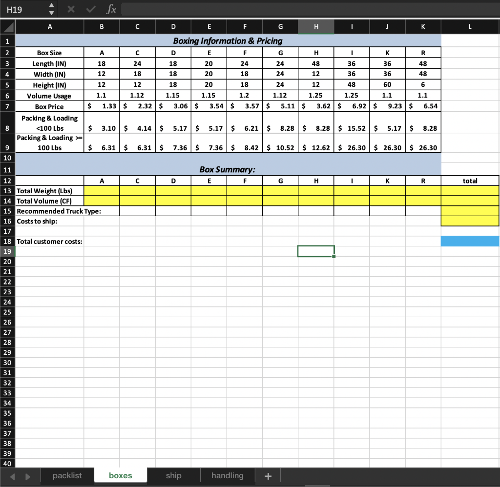Solved . EXPRESS MOVER You are about to begin a summer | Chegg.com