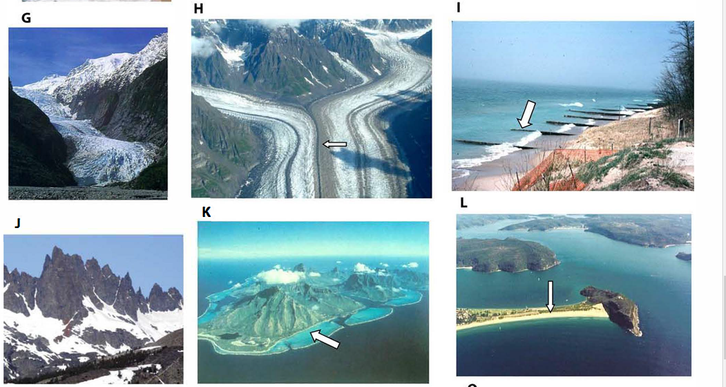 Solved Landform terms associated with the following | Chegg.com