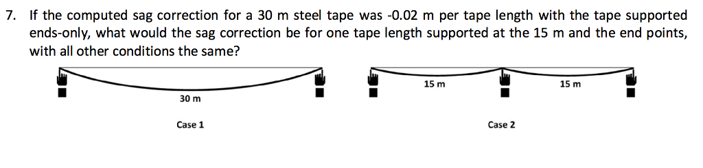 Solved 7. If the computed sag correction for a 30 m steel | Chegg.com