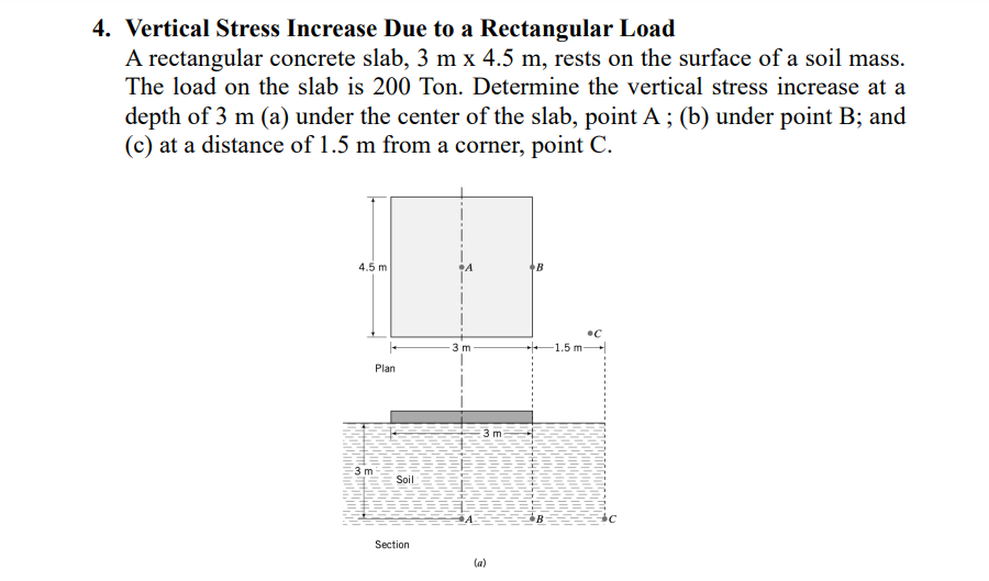 Solved Soil Mechanics 4. ﻿Vertical Stress Increase Due to a | Chegg.com