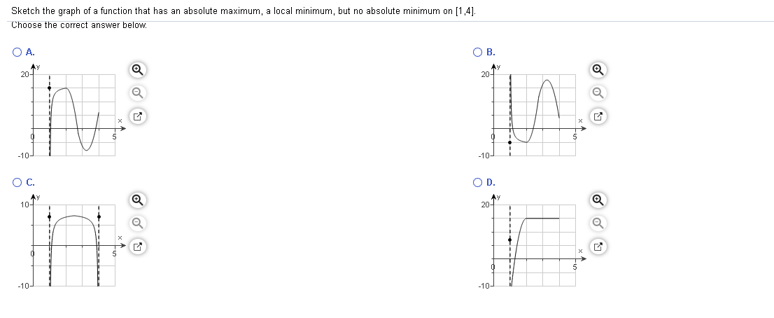 Solved Sketch the graph of a function that has an absolute | Chegg.com