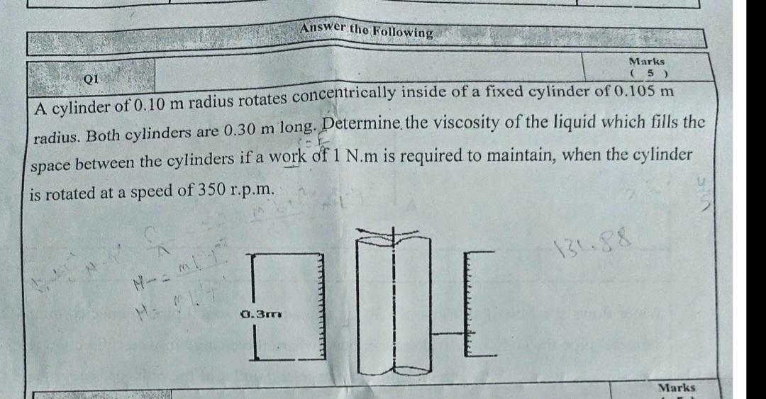 Solved A cylinder of 0.10 m radius rotates concentrically | Chegg.com