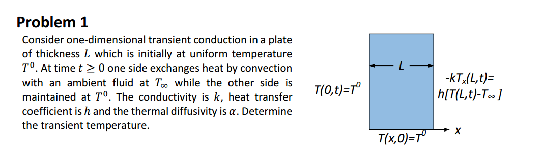 Problem 1 Consider one-dimensional transient | Chegg.com