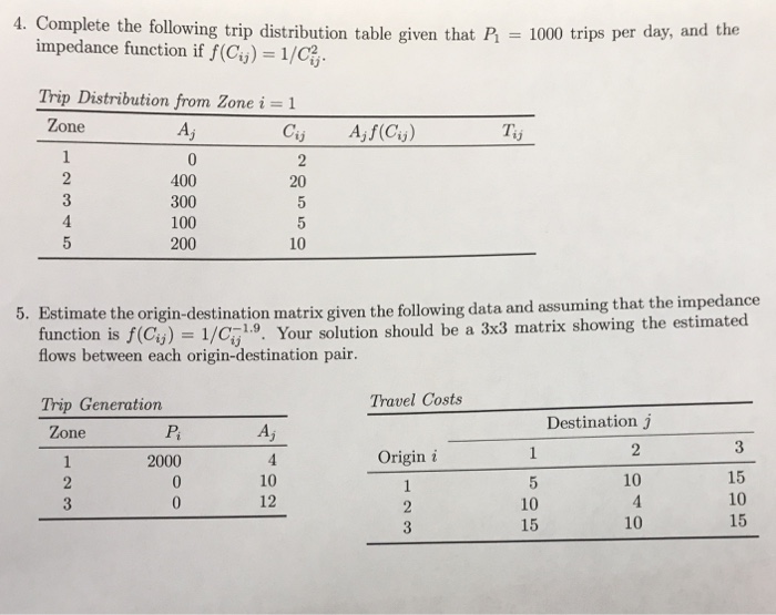 Solved 4. Complete the following trip distribution table | Chegg.com