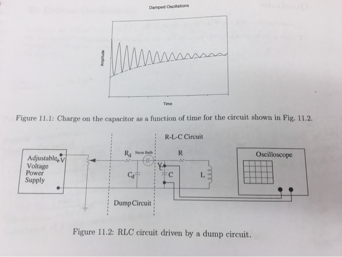 Solved Questions 1. Describe the operation of the dump | Chegg.com