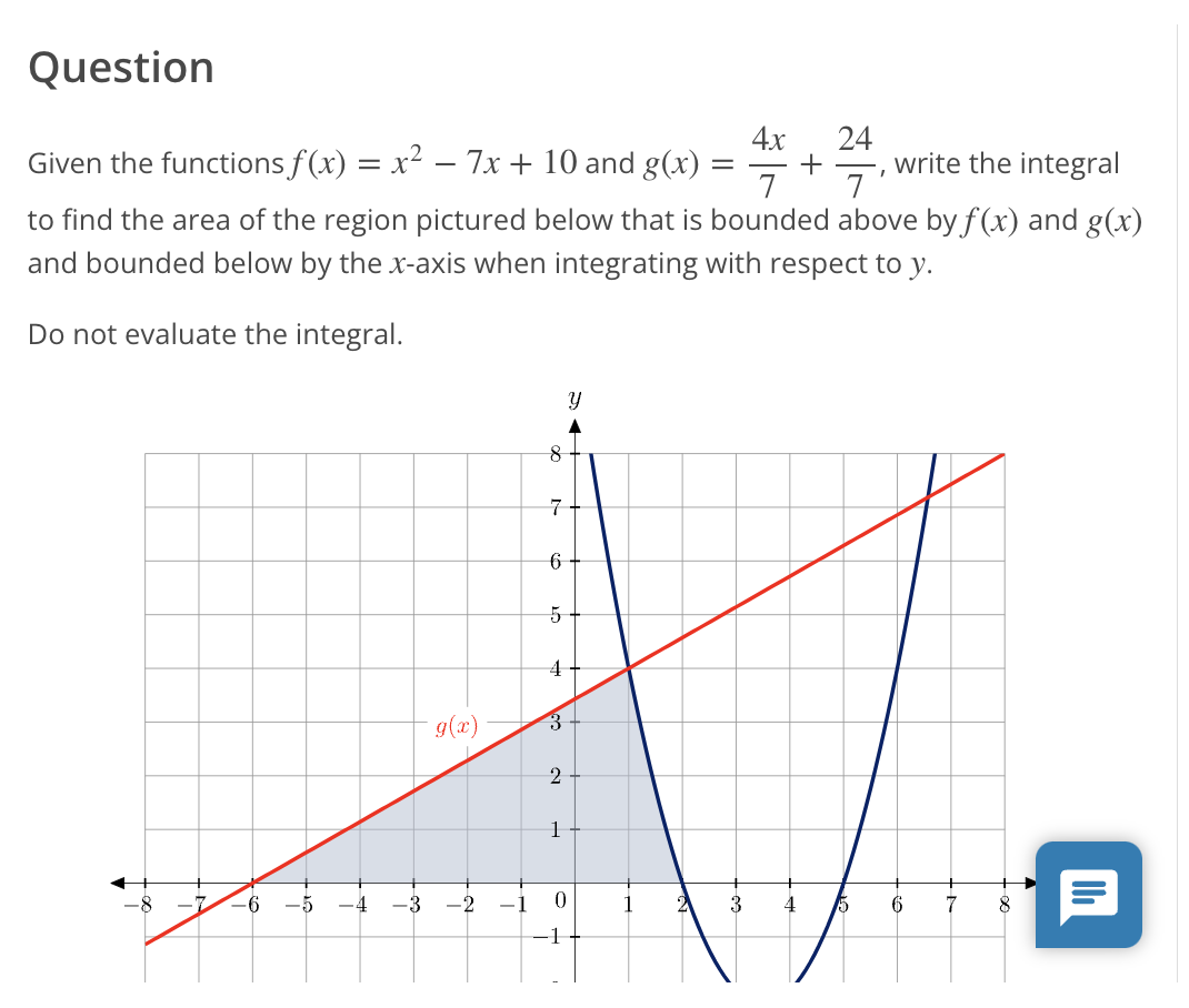Solved Given the functions f(x)=x2−7x+10 and g(x)=4x7+247, | Chegg.com