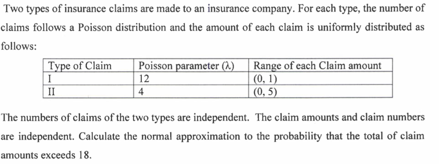 Solved Two types of insurance claims are made to an | Chegg.com