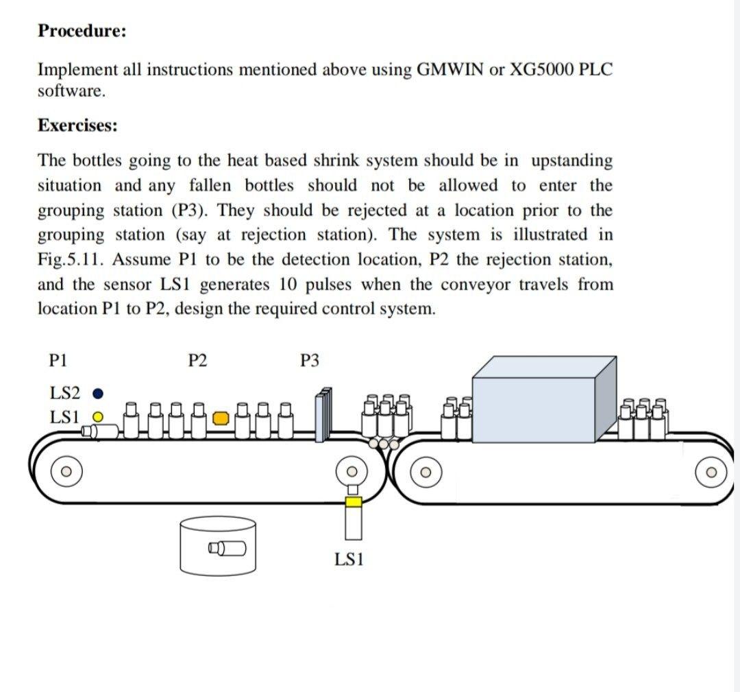 Solved Procedure: Implement all instructions mentioned above | Chegg.com