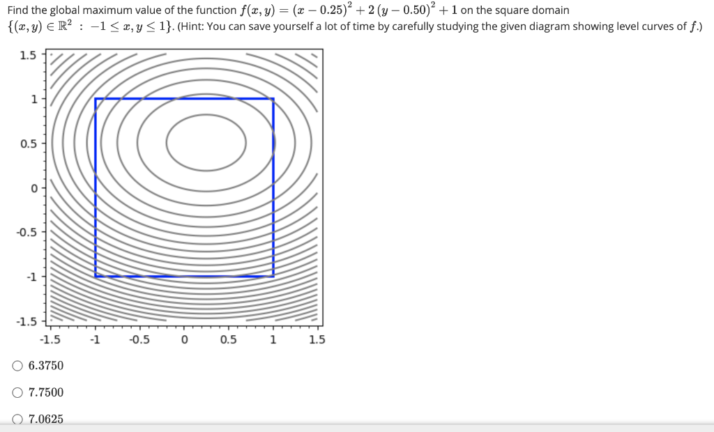 Solved Find the global maximum value of the function f(x, y) | Chegg.com