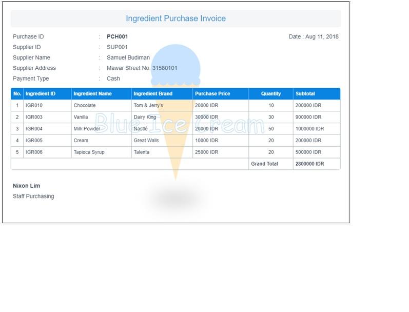 Solved Ingredient Purchase Invoice Ingredient table must | Chegg.com