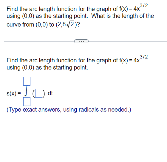 Solved Find the arc length function for the graph of | Chegg.com