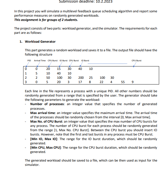Solved In this project you will simulate a multilevel | Chegg.com