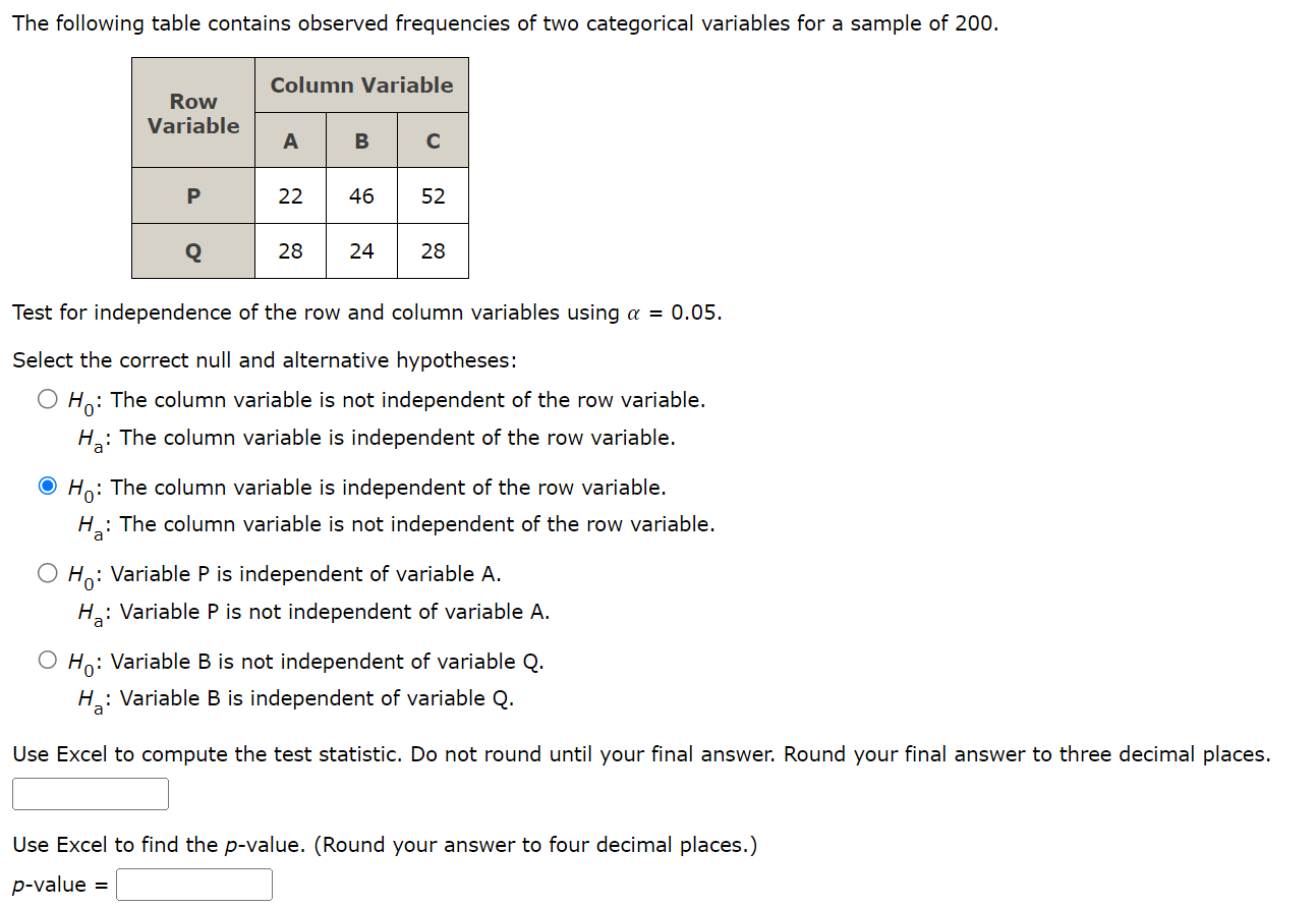 Solved The following table contains observed frequencies of | Chegg.com