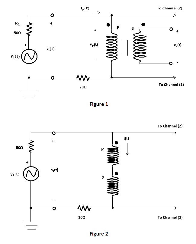 Solved The circuit shown in FIGURE 1 consists of | Chegg.com