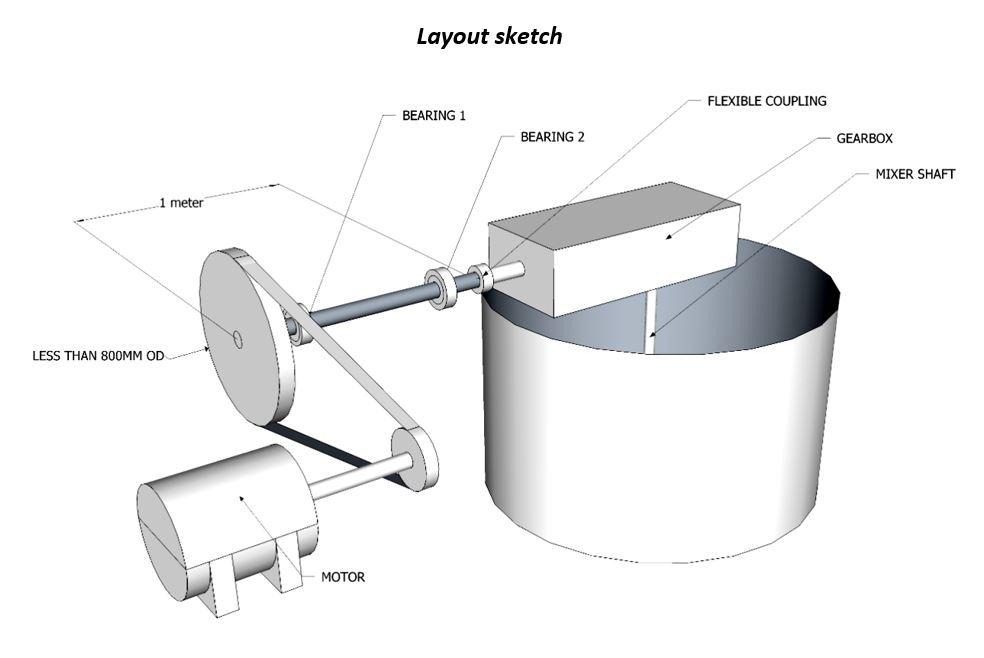 Solved Pulley Selection The pulley selection should allow | Chegg.com