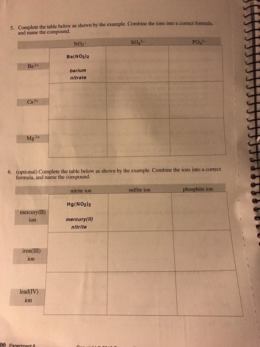Solved Complete the table below shown by the example. | Chegg.com