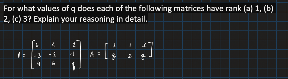 Solved For what values of q does each of the following | Chegg.com