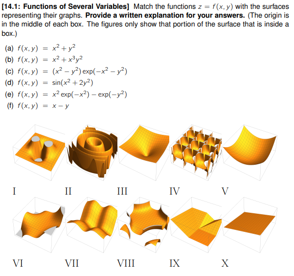 Solved [14.1: Functions of Several Variables] Match the | Chegg.com