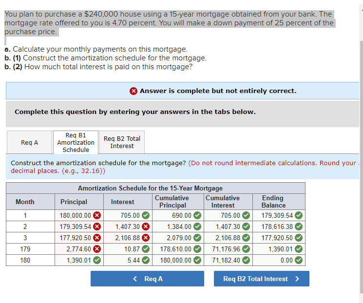 Solved You plan to purchase a $240,000 house using a 15 | Chegg.com