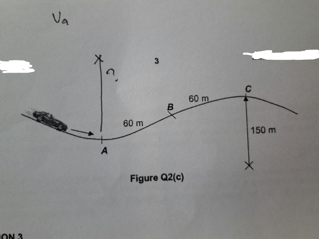 Solved Va Figure Q2(c)c) To anticipate the dip and hump in | Chegg.com