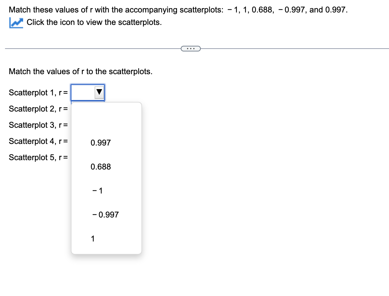 Solved Match these values of r with the accompanying | Chegg.com